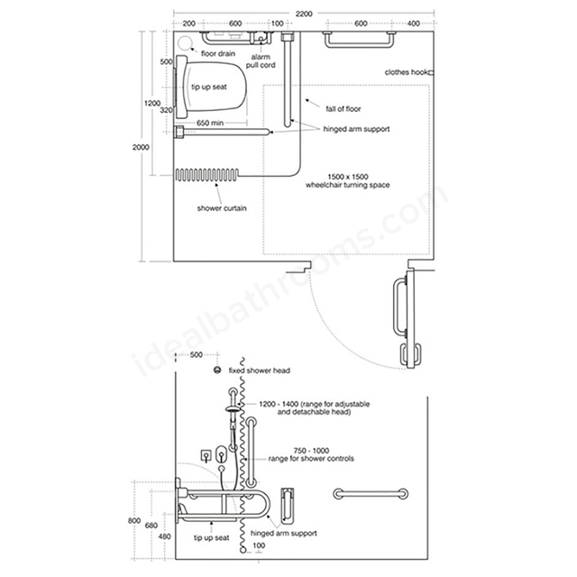 Armitage Shanks Doc M Shower Room Pack - Grey | Ideal Bathrooms