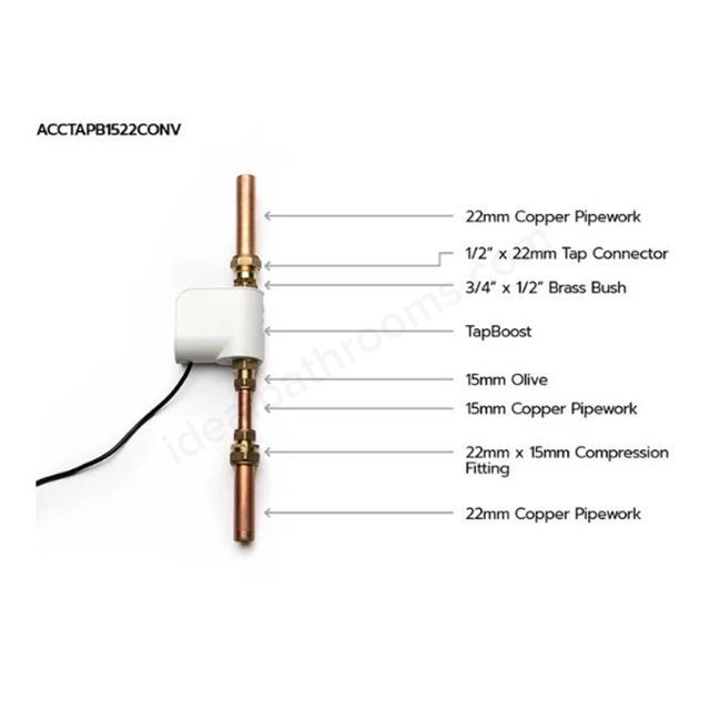 Salamander Tapboost Inlet/Outlet 15mm To 22mm Compression Conversion ...
